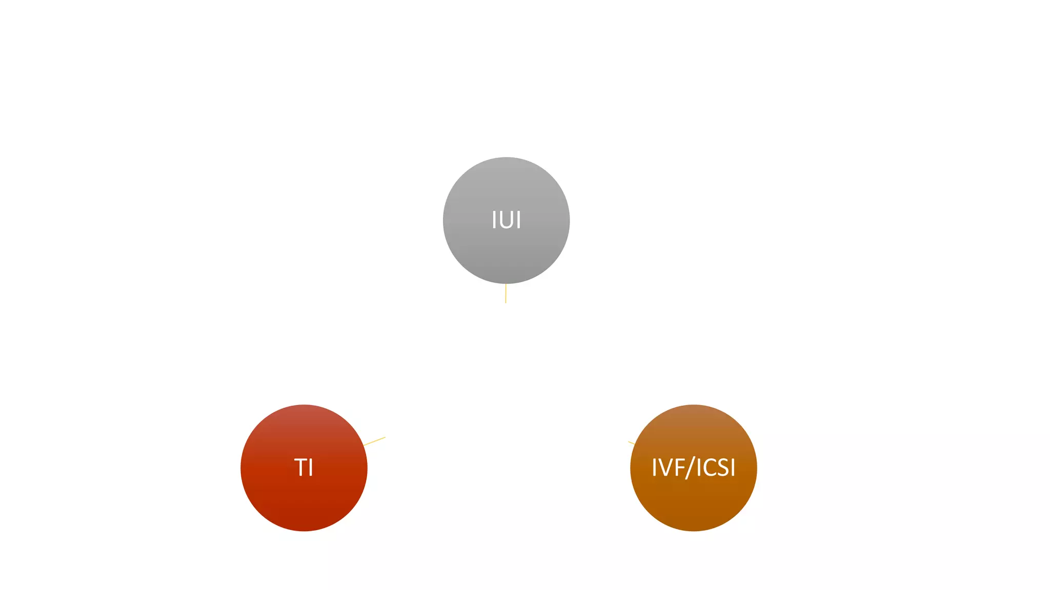 Individualized ovarian stimulation protocols in IVF (1).pptx