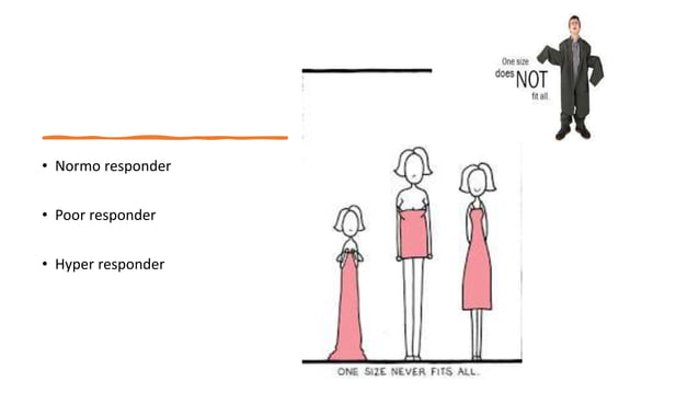 Individualized ovarian stimulation protocols in IVF (1).pptx