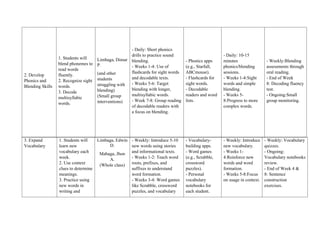 INDIVIDUAL LEARNER READING PLAN FOR GRADE 7 STUDENTS.docx
