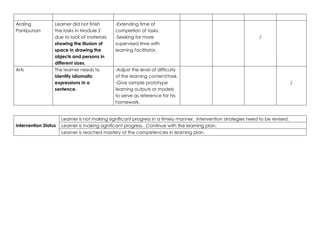 INDIVIDUAL LEARNING MONITORING PLAN for TEACHER.docx