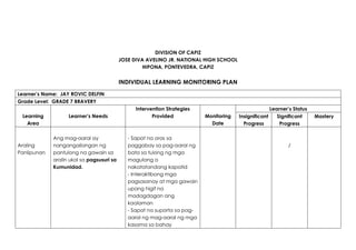 INDIVIDUAL LEARNING MONITORING PLAN for TEACHER.docx