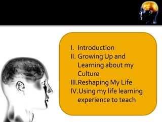 Individual learning presentation | PPTX
