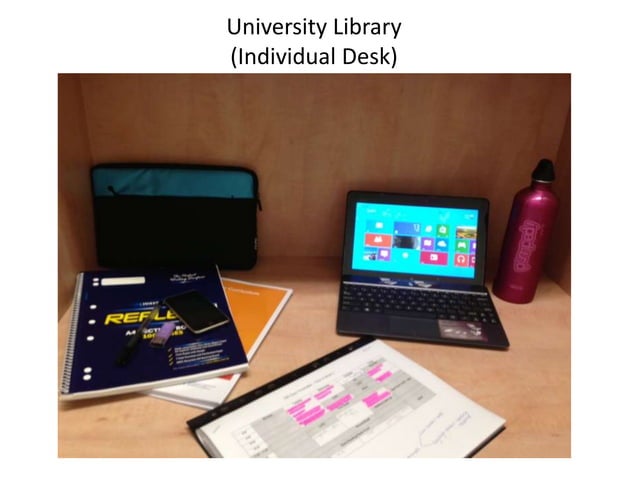 Individual learning space | PPTX