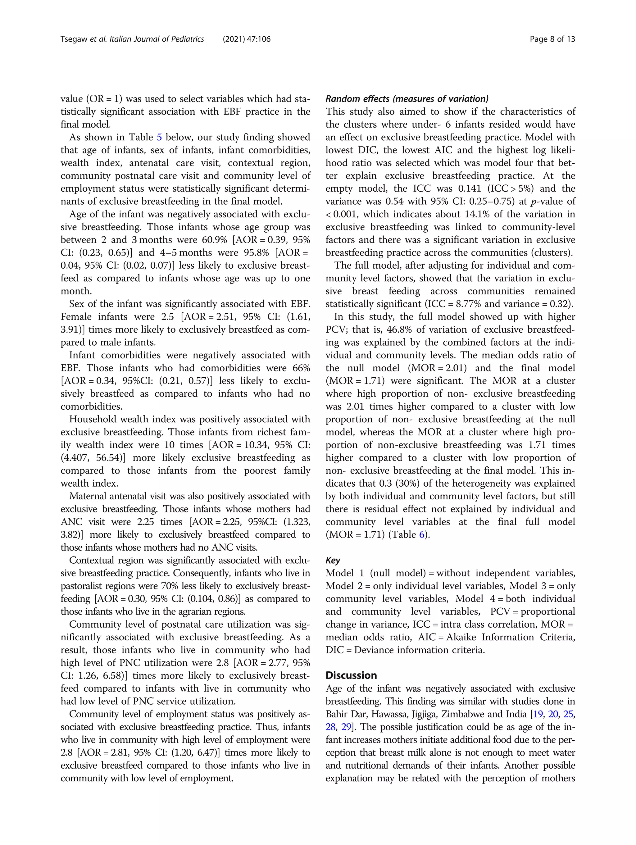Individual_level_and_community_level_factors_affec (1).pdf