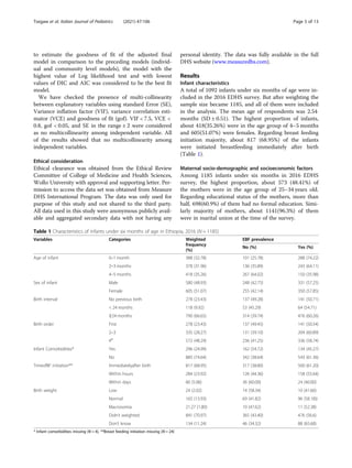 Individual_level_and_community_level_factors_affec (1).pdf