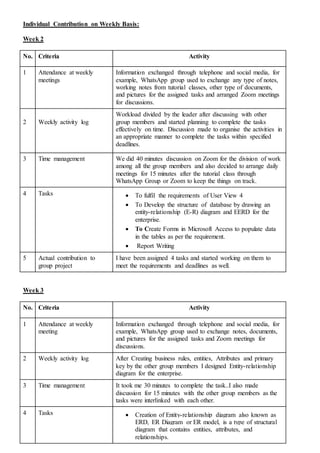 Individual log file_3_shayan_.docx