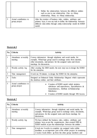 Individual log file_3_shayan_.docx