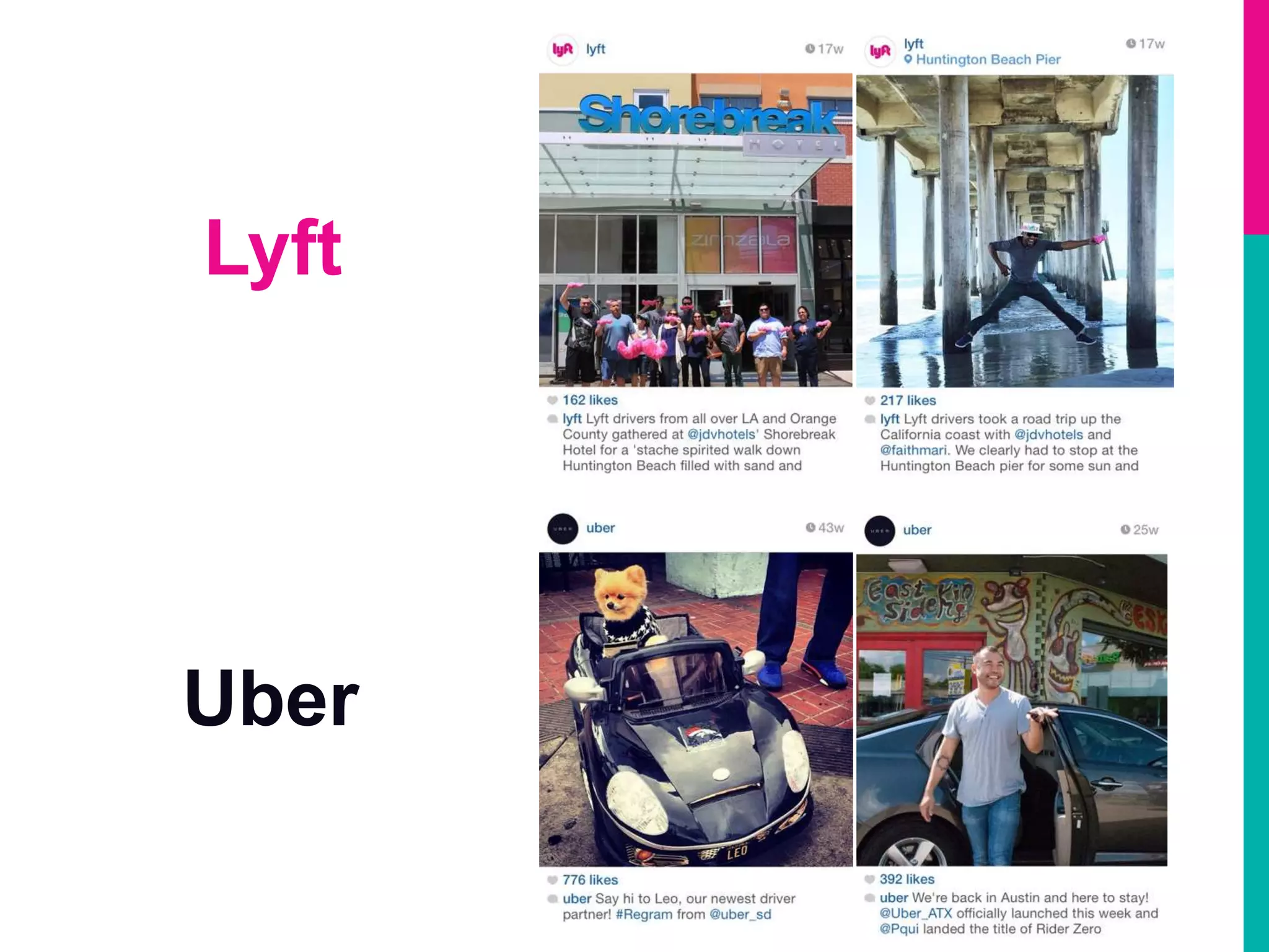 Lyft: Drivers and Brand Strategy | PPT