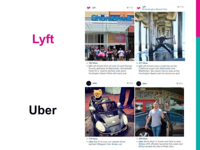 Lyft: Drivers and Brand Strategy | PPT