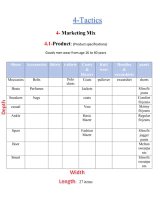INDIVIDUAL MARKETING PLAN ASSAIGNMENT.pptx | Women\'s Clothing | Women ...