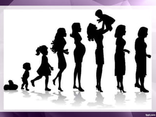 Individualno razvice coveka | PPT