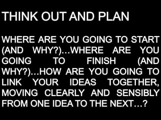 IB ENGLISH B: INDIVIDUAL ORAL | PPTX