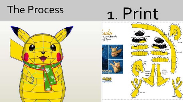 Introduction to Papercraft | PPTX | Desktop Publishing | Computer ...