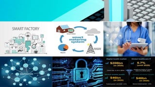 Digitalisation in Management | PPTX