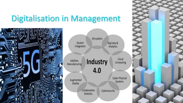 Digitalisation in Management | PPTX