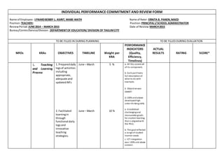 Individual performance commitment and review form | DOCX