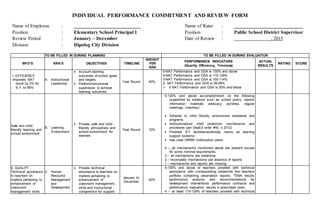Individual performance commitment and review form | DOCX