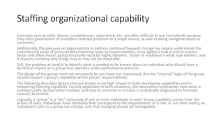 Individual Performance For Groups | PPT