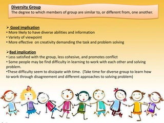 Group Behavior (OB) | PPTX