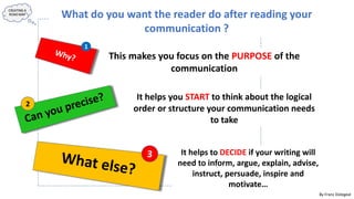 Creating A Road Map - How to organize your thoughts? | PPTX