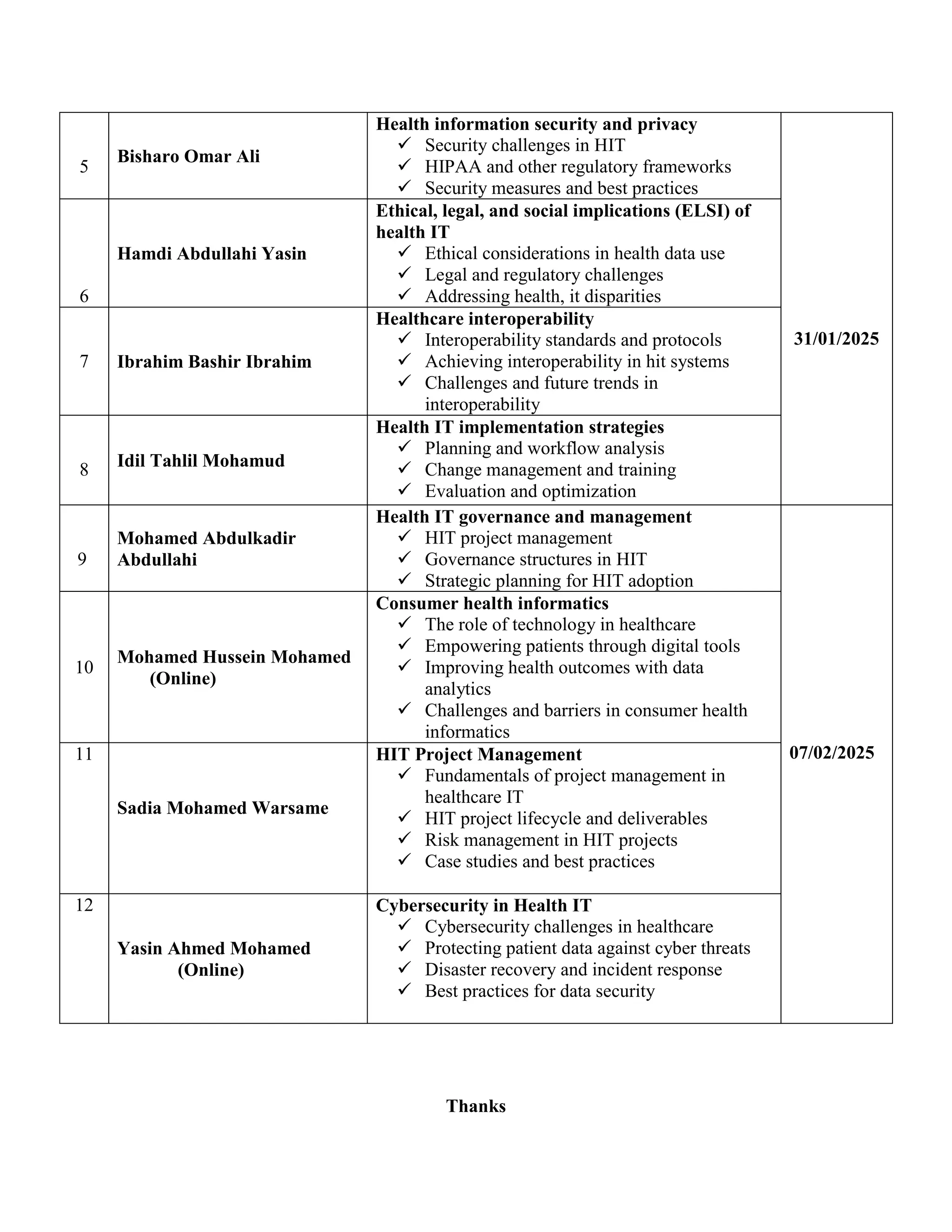 Individual presentation (HIT) MPH 09.pdf