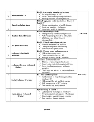 Individual presentation (HIT) MPH 09.pdf