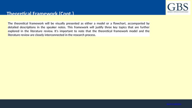 Individual Presentation Template (wecompress.com).pptx