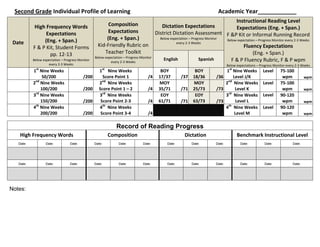 F&P Reading Individual Profile of Learning for Professional Development ...
