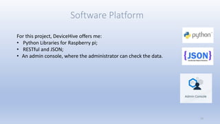 Individual project | PPT