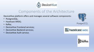 Individual project | PPT