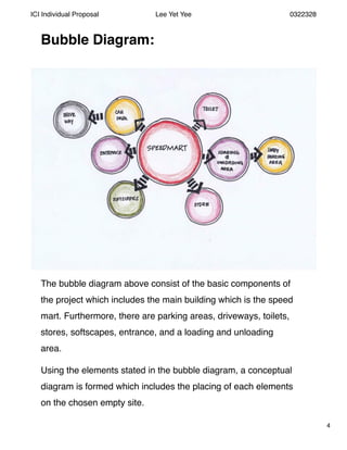 Individual proposal | PDF