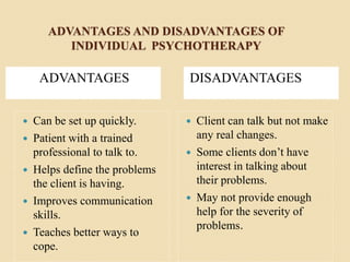 Individual psychotherapy | PPTX
