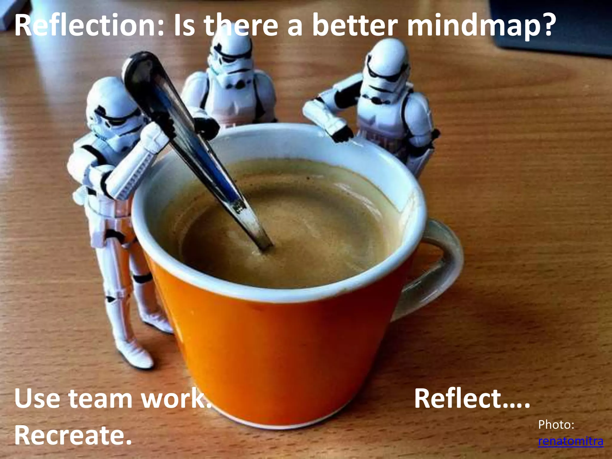 Mind map workshop | PPT