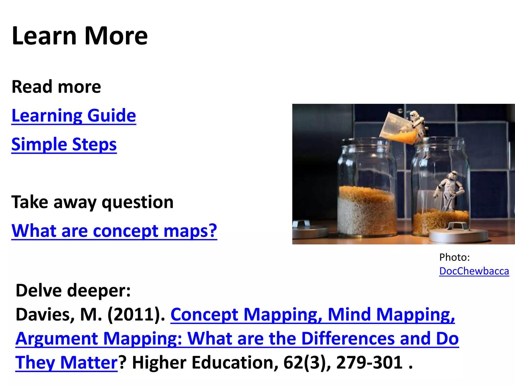 Mind map workshop | PPT