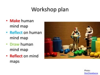 Mind map workshop | PPT