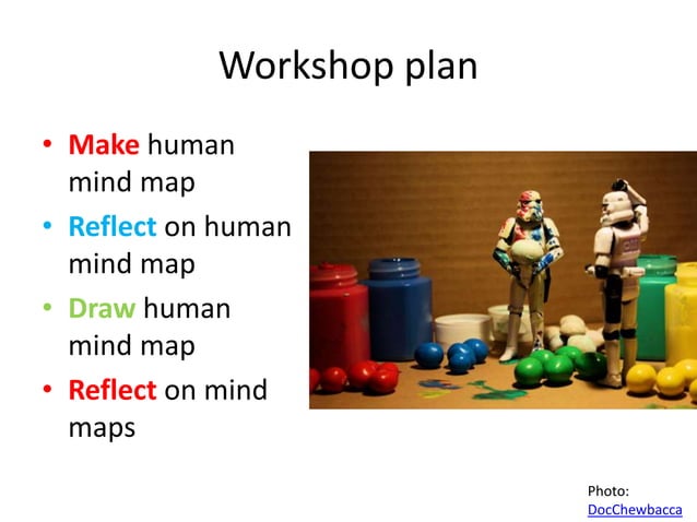 Mind map workshop | PPT