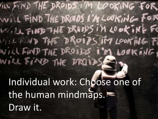 Mind map workshop | PPT