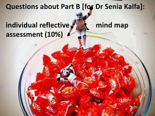 Mind map workshop | PPT