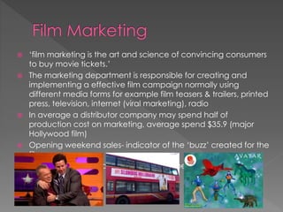 Film Marketing | PPTX