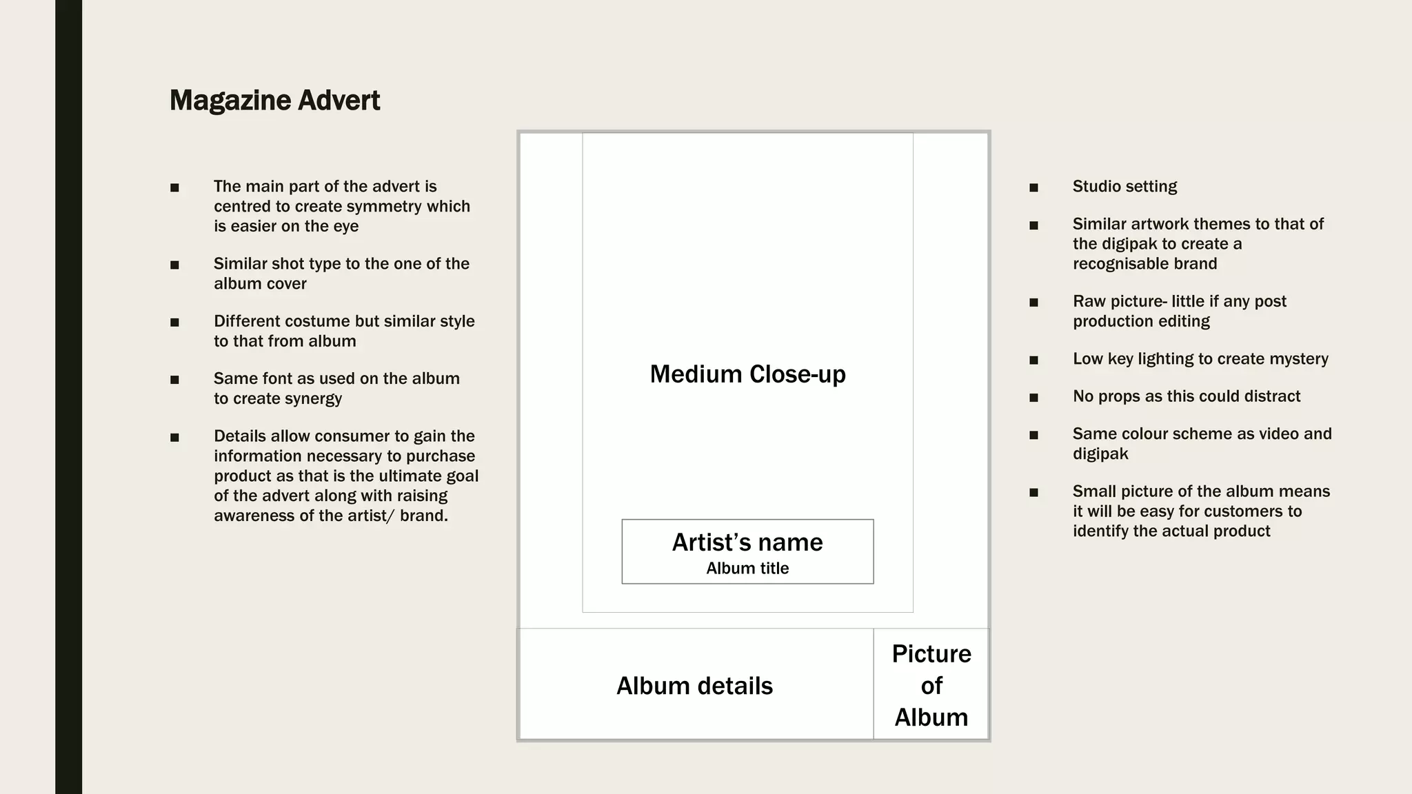 Individual response | PPT