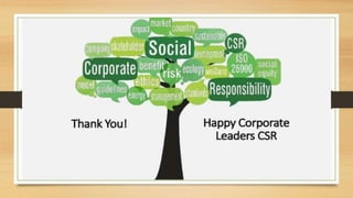 Individual responsibility | PPTX