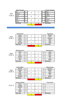 Individual result | PDF
