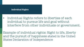Individual Rights Examples