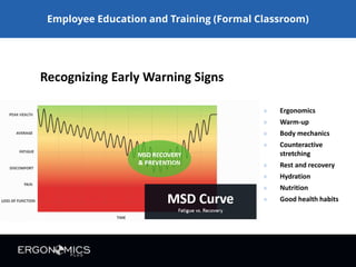 Individual Risk Factors and Control Methods | PPT