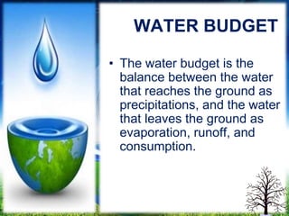 Individual responsibility in conservation of groundwater resources | PPSX