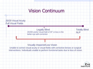 Individuals with Disabilities Service: Overview with emphasis on the ...