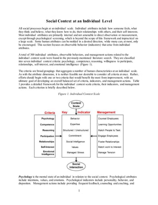 Individual social context | PDF
