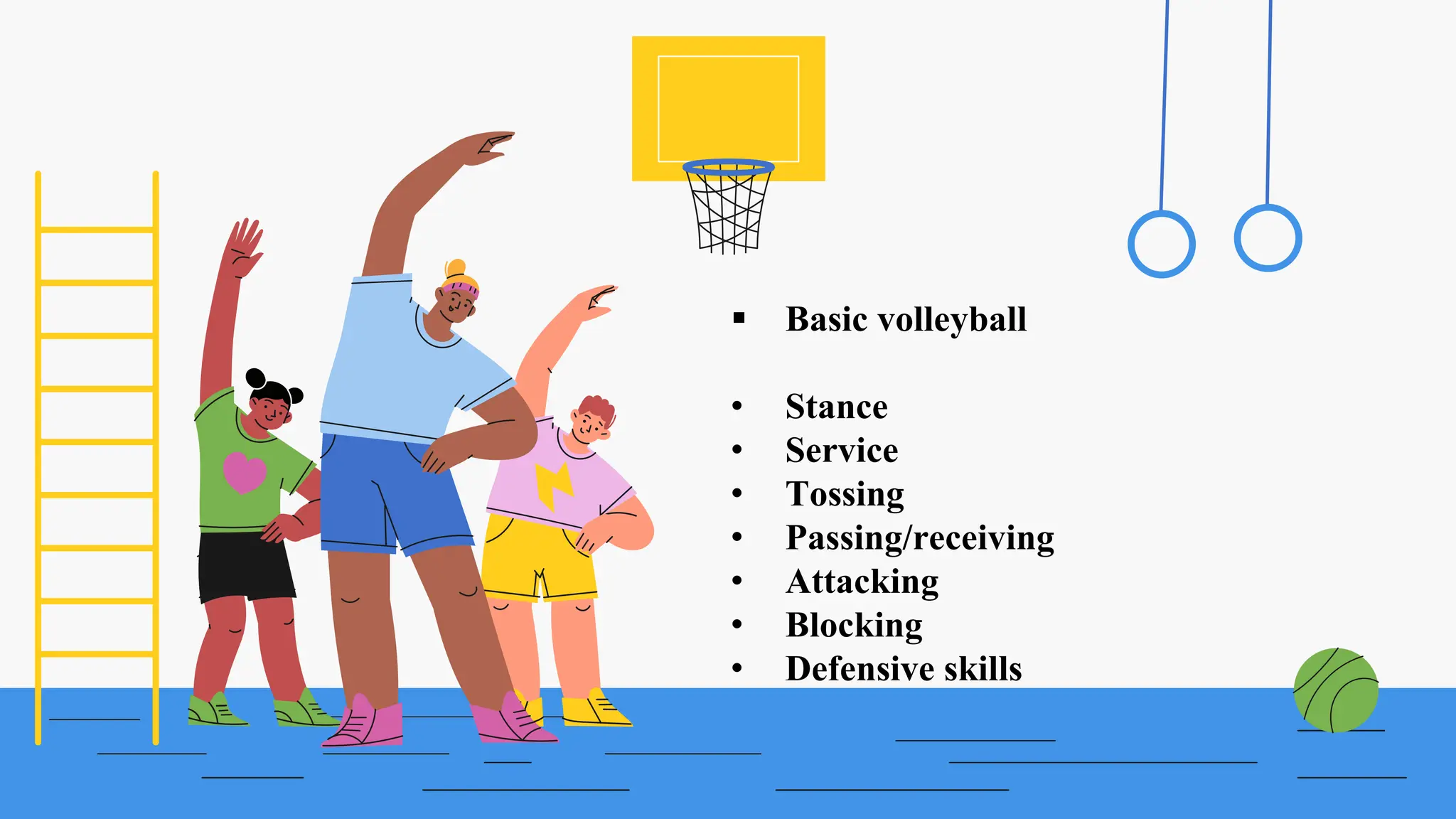 Individual Sports & Team Sports grade 11 and 12 3rd quarter 2nd ...
