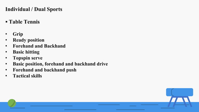 Individual Sports & Team Sports grade 11 and 12 3rd quarter 2nd ...