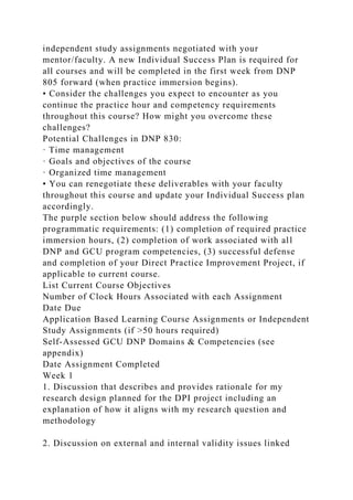 Individual Success PlanCourse # DNP 830Target Practice Hours.docx